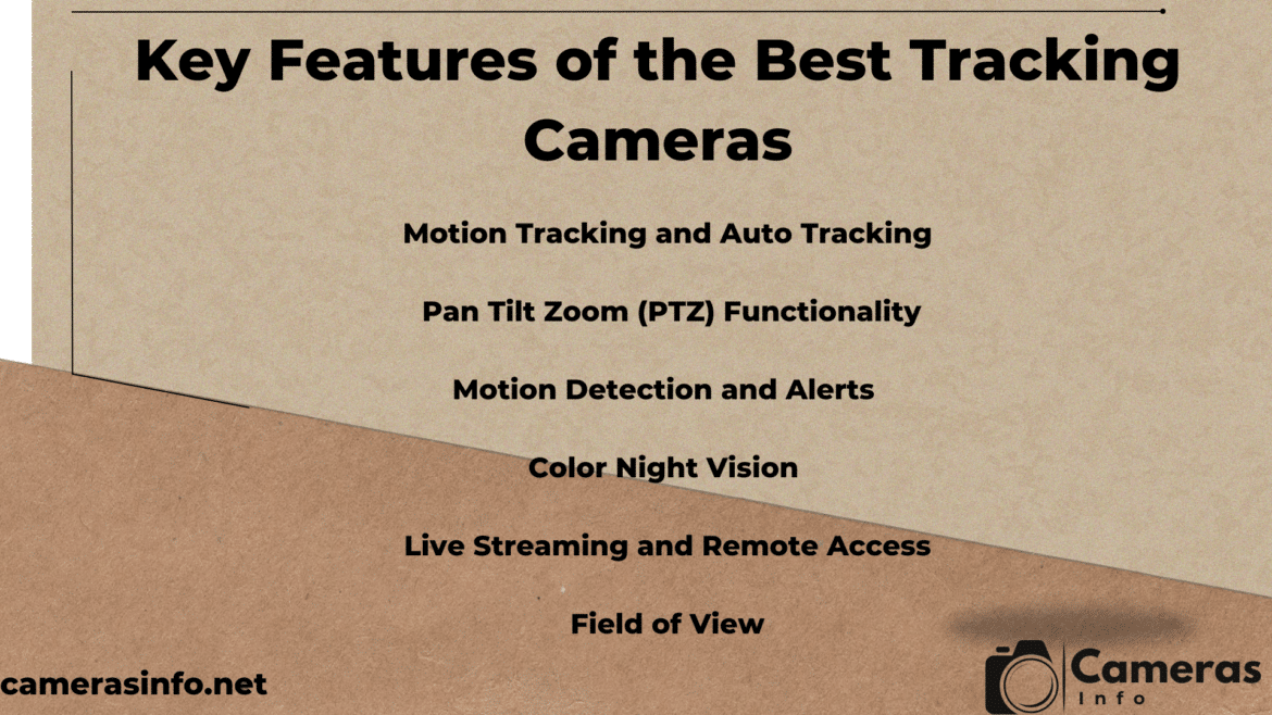 A Comprehensive Guide to Best Tracking Security Cameras